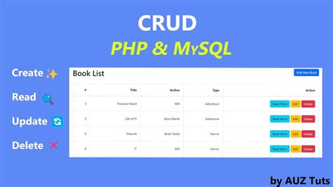 Effective Routing Strategies In Laravel