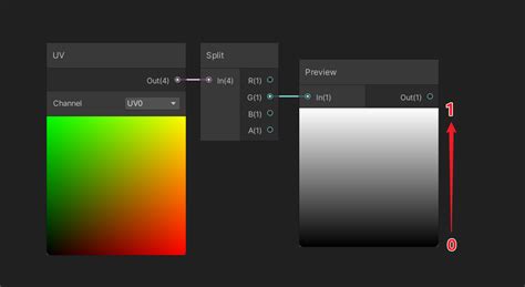 【游戏开发实战】unity使用shadergraph制作一个loading水球（能量球 ui 2d 特效 urp） ugui