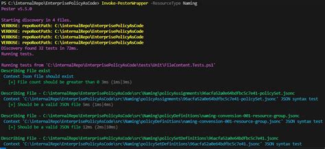 How To Deploy Azure Policies The Devops Way Rabobank