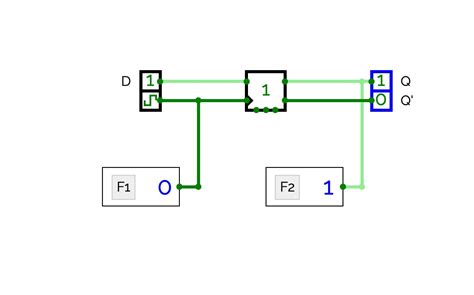 circuitverse understanding sequential circuits
