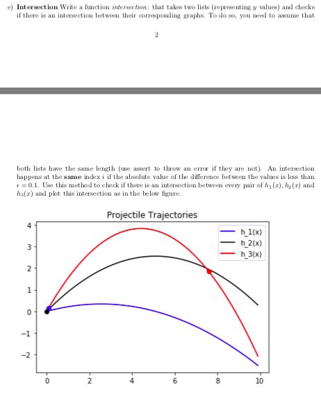 Solved Problem Plotting Using Python A Projectile Is An Chegg Com