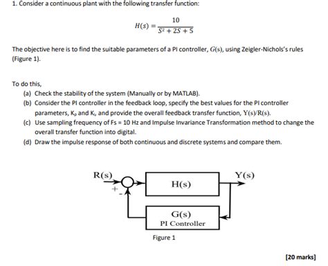 Solved Consider A Continuous Plant With The Following Chegg Com