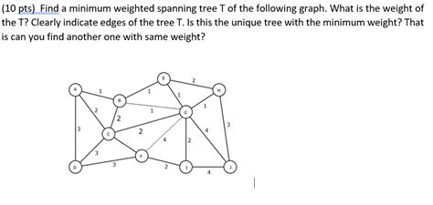 Solved Pts Find A Minimum Weighted Spanning Tree T Of Chegg