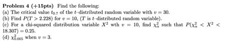 Solved Problem Pts Find The Following A The Chegg Com