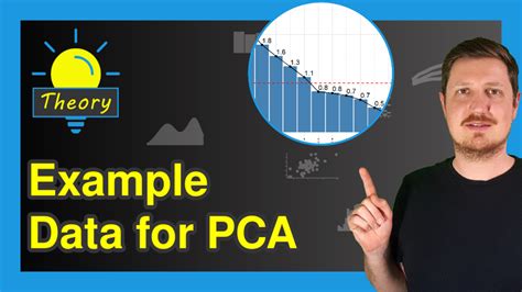 Datasets For PCA Free CSV Download Synthetic Real Data