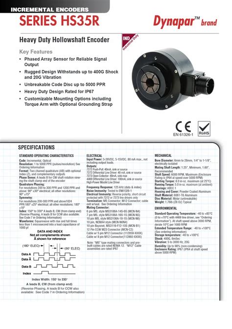 Dynapar HS R Optical Rotary Encoder At Rs Pune ID