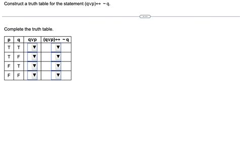 Solved Construct A Truth Table For The Statement Qp Q Chegg Com