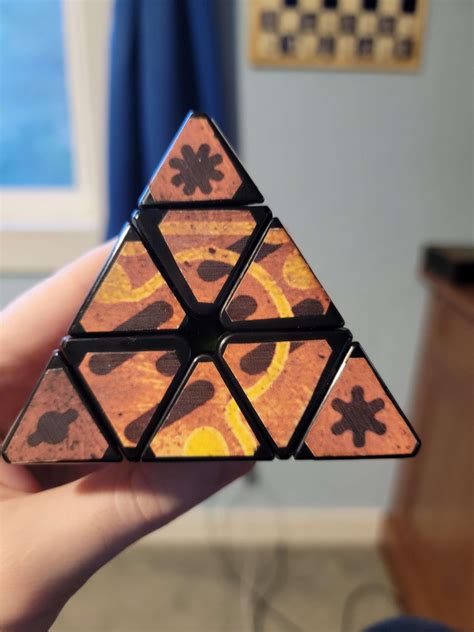 My Players Solved My Puzzle Rdungeonmasters