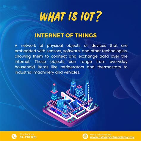 Iot Internetofthings Technology Smartcity Cyberport Academy