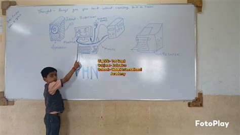 Abhishek Chaubey On Linkedin Phntechnology Teamphn Innovation Leadership Technology