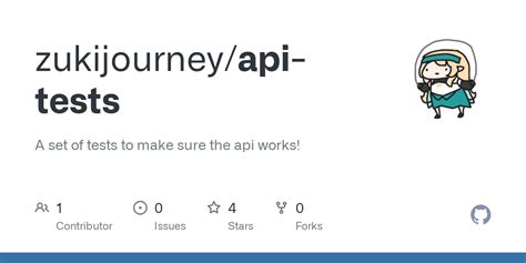 Github Zukijourneyapi Tests A Set Of Tests To Make Sure The Api Works