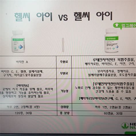 허벌라이프 뉴트리션 코치 👍👍👍허벌라이프 제품은 세계1등 뉴트리션 제품이다 이번에는😁😁😁 헬씨아이