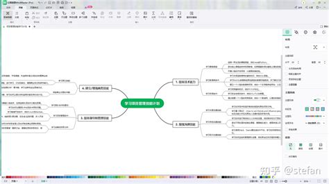 Ai提效的20个实用技巧之思维导图 1 知乎