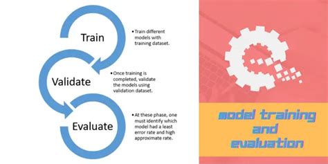 why data scientists should adopt machine learning pipelines plato