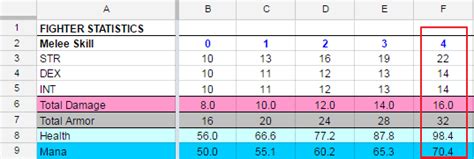 formula calculation part i · unity quicksheet