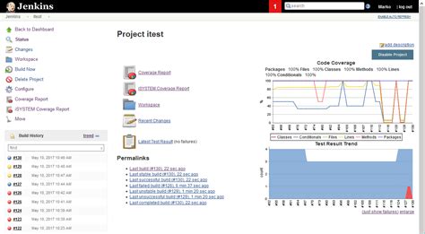 Continuous Integration With Winidea And Jenkins