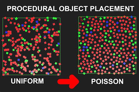 Poisson Disk Sampler Usage Guide
