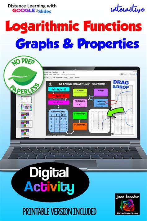 logarithmic functions graphs and key properties digital plus print distance learning graphing