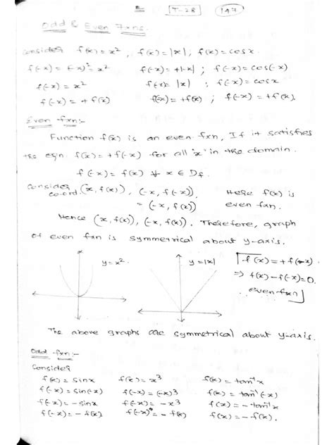 Functions Class 12 2 Pdf