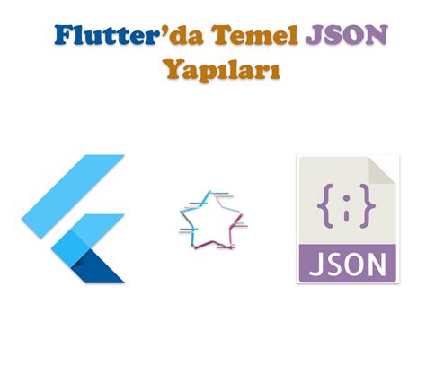 Flutterda Temel Json Yapıları Selamlar 👋 By Fatih Can