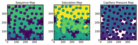 Overview Of Image Based Two Phase Flow Simulations Part 1 Drainage — Porespy Documentation