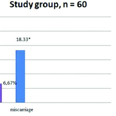 Uroflowmetry Mms Flowmaster Flow Scale 25 Ml S A Uroflowmetry At Download Scientific