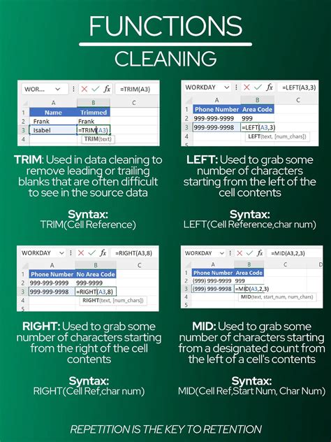 excel formulas unleashed cleaning data in excel exceltips learnexcel excel facebook