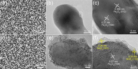 SEM A D And TEM Images B C E F Of Fe2O3 Ac And T Fe2O3 Download Scientific Diagram