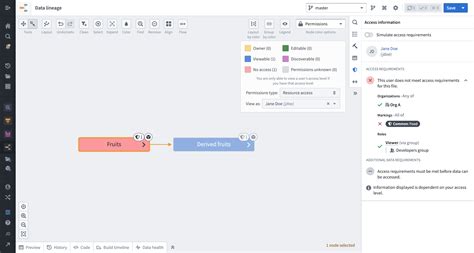 Getting Started Checking Permissions Palantir