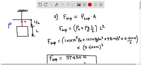 in fig 14 38 a cube of edge length l 0 600 m and mass 450 kg is