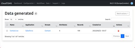 How To Generate Synthetic Data For Salesforce Cloudtdms Docs