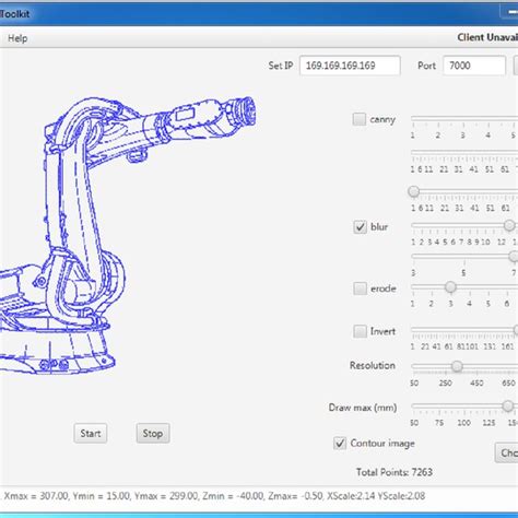 OpenCV Libraries To Uploaded And Process Image Download Scientific Diagram