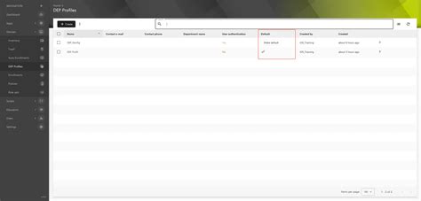 Lock MDM Profile Customer Hub