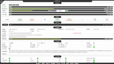 宝塔面板安装x prober 一款精美的 php 探針 又名x探針、劉海探針 优乐评测网