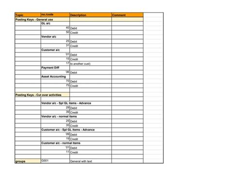 Sap Tables Mapping Pdf