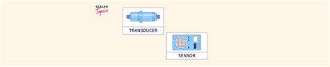 Difference Between Sensor And Transducer Scaler Topics