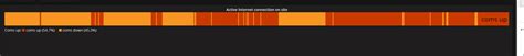 Indicating State Into The Future · Issue 9 · Natelenergygrafana Discrete Panel · Github
