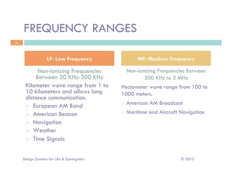 EMF What Is It And Why Should You Care PDF