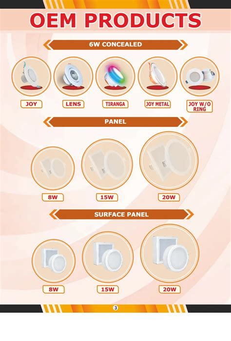 0 5w Led Night Bulb Diffuser At Best Price In New Delhi By Bhagwati Lighting Industries Id