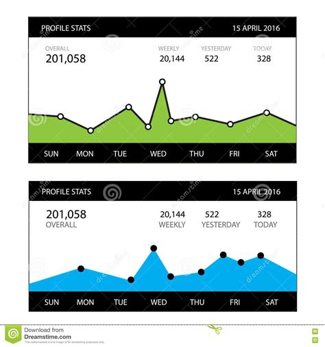 Graphs And Charts Set Statistic And Data Information Infographic Stock Vector Illustration