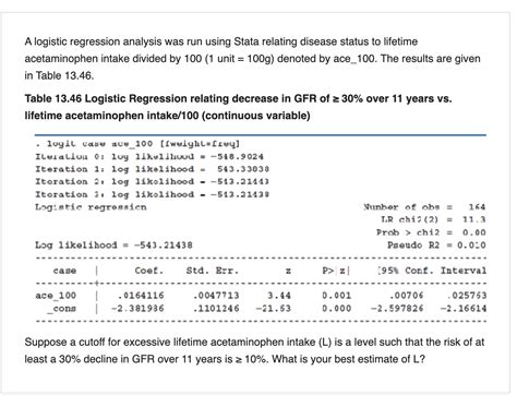 a logistic regression analysis was run using stata