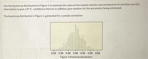 Solved Use The Bootstrap Distributions In Figure To Chegg