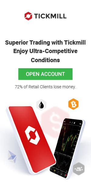 Understanding The Accelerator Oscillator Indicator A Comprehensive Guide Trading Forex Hub