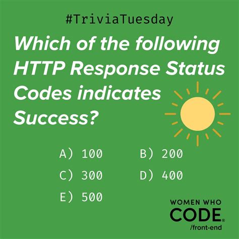 Triviatuesday Womenwhocode Wwcodefrontend Wwcode Frontenddevelopment Women Who Code Front End