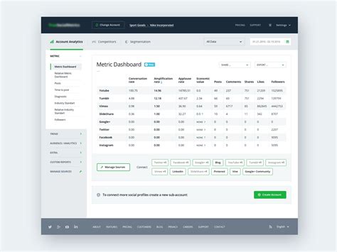 Software Interface Design Dashboard Design Mobile App Design Inspiration