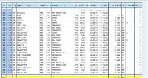 Namaste Sap Use Of Alv To Calculate Total Of A Particular Field And