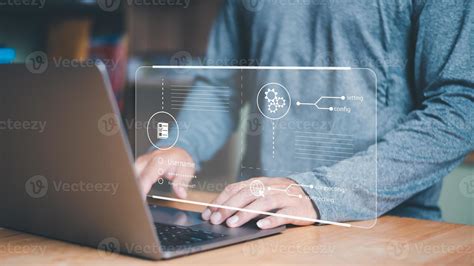 Gestión De Ciberseguridad Con Tecnología De Autenticación En Línea Los Empresarios Utilizan