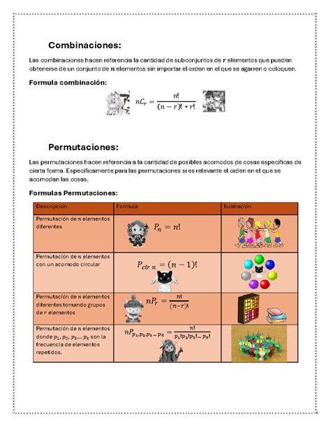 Formulario Combinatoria Y Permutaciónes Combinaciones Las