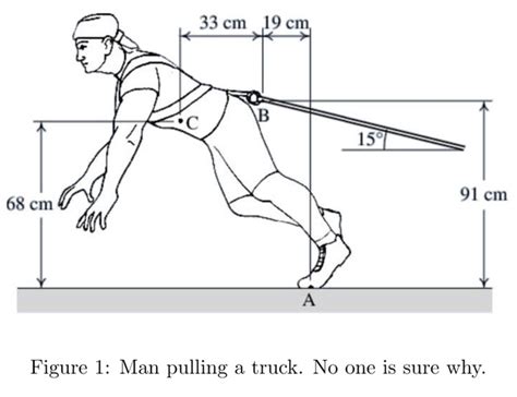 When Your Physics Problem Gets A Bit Too Existential R Sciencememes
