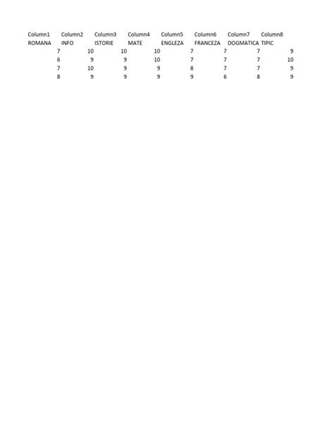 Situatie Scolara 2022 2023 Pdf